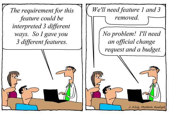 Well Defined Cartoon Requirement Comic Agilé Mikkel Noe Nygaard,