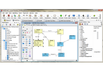 Models And Diagrams – What Is The Difference?