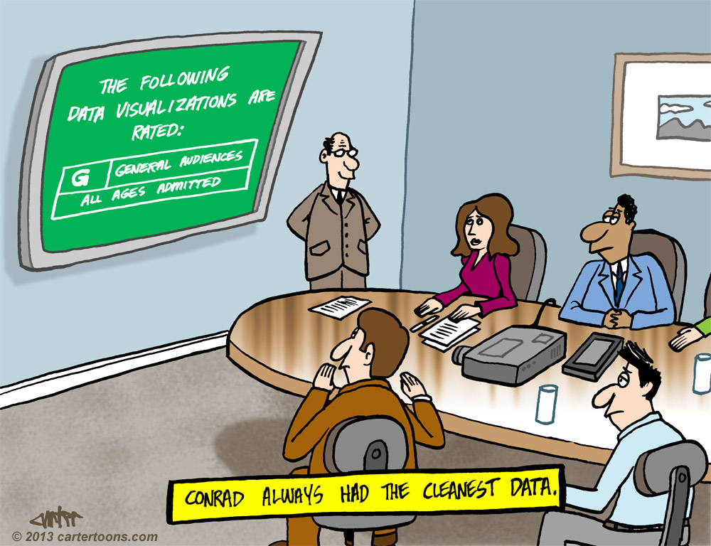 Funny Clean Cartoon