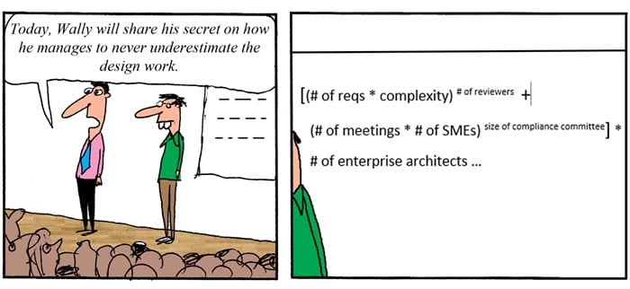 Humor: Secret Formula for Estimating Project Design
