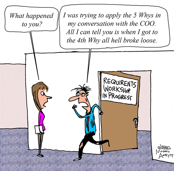 5 Whys in Requirements Workshops