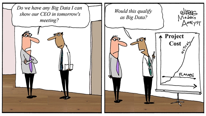 Humor: Big Data or Bad News?