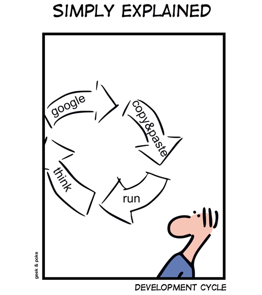 Humor: SDLC - Development Lifecycle