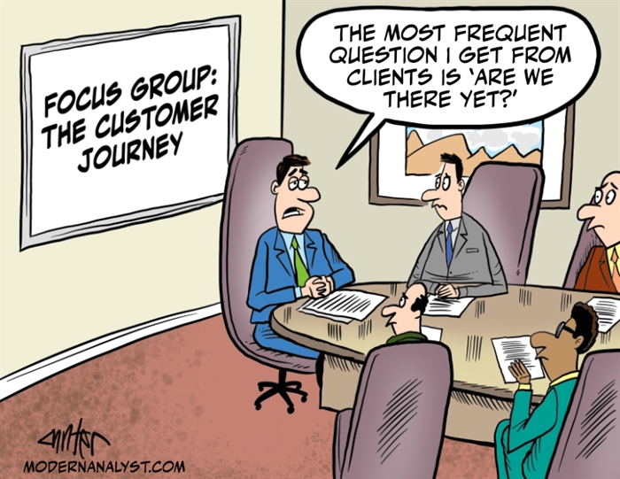 Customer Journey Question