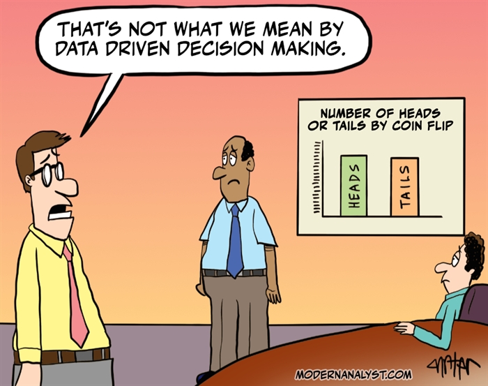 Humor: Data Driven Decision Making