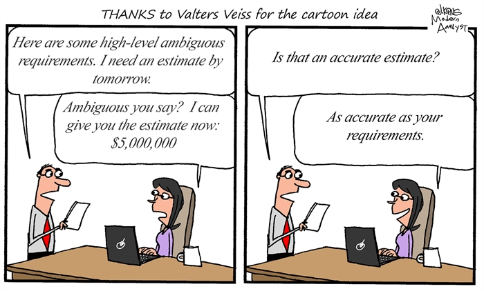 High-Level Ambiguous Requirements