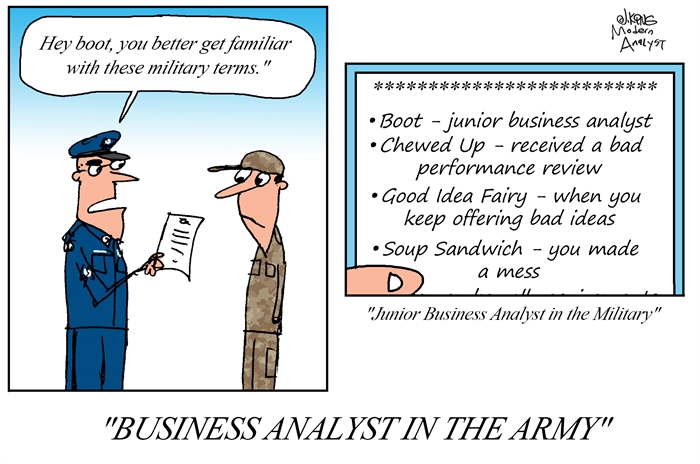Business Analyst/Business Analysis Community & Resources | Modern Analyst