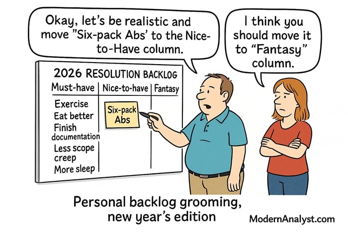 New Year's Resolution Backlog