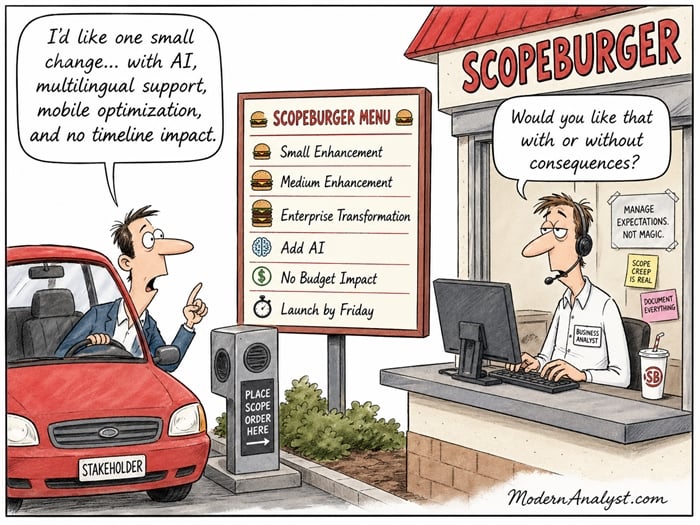 Funny Business Analyst Cartoon: ScopeBurger and the Impossible Change ...